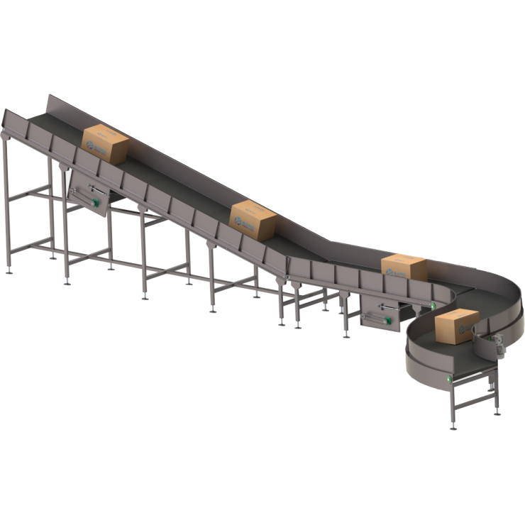 Belt Conveyor System for Postal Ecommerce Conveying System from China ...